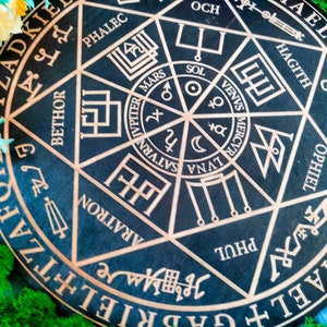 Seals of the Seven Archangels for Magic Ritual, Talisman of Protection ...