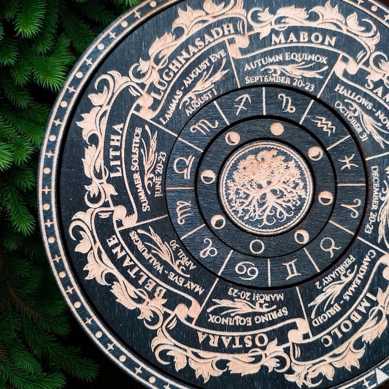 Calendar Wheel - Etsy