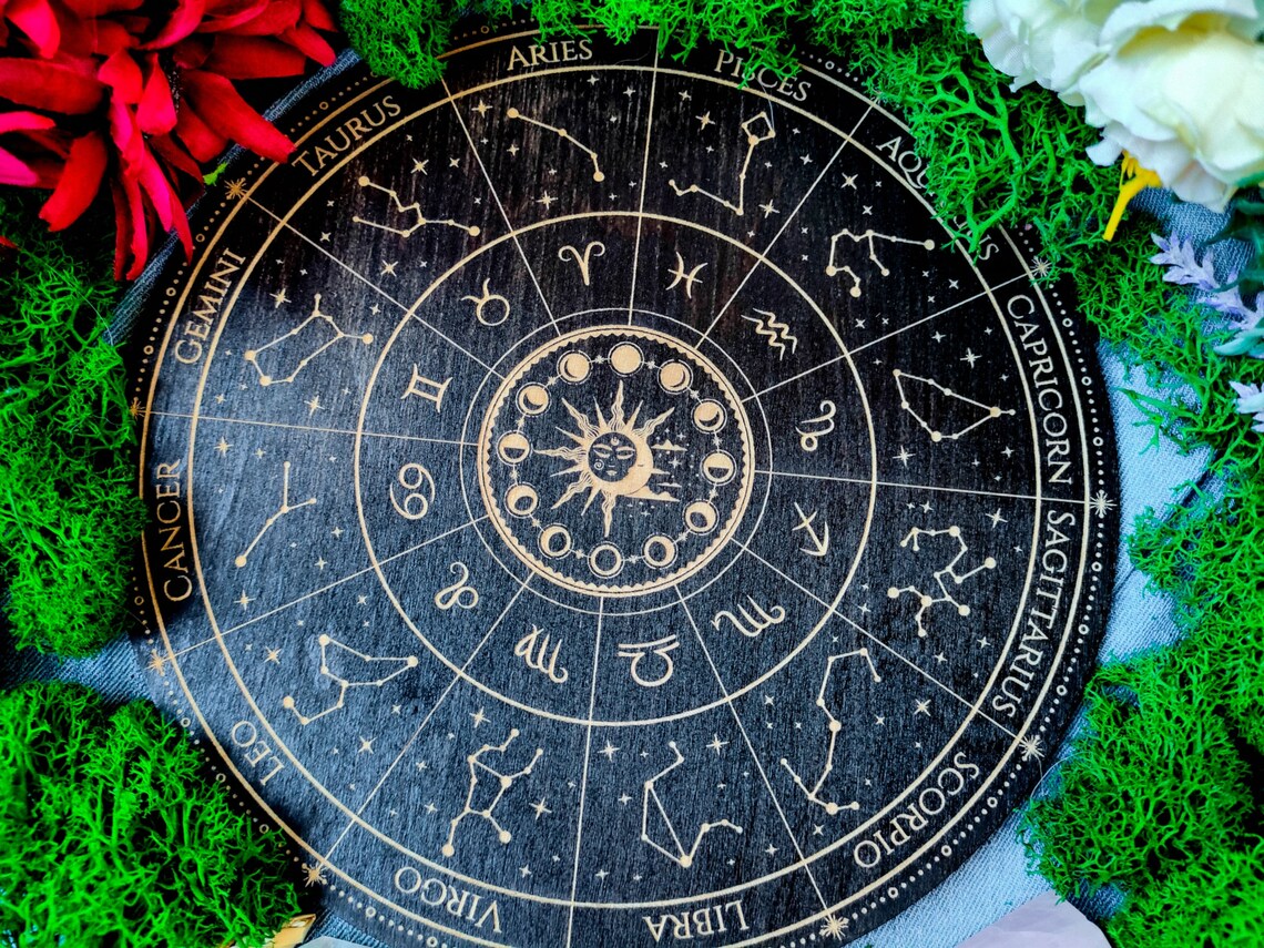 Zodiac Wheel Board for Magic Ritual, Astrology Guide, Functional Zodiac ...