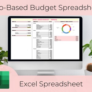 Zero-based Budget - Annual and Fortnightly | Excel Template - Etsy