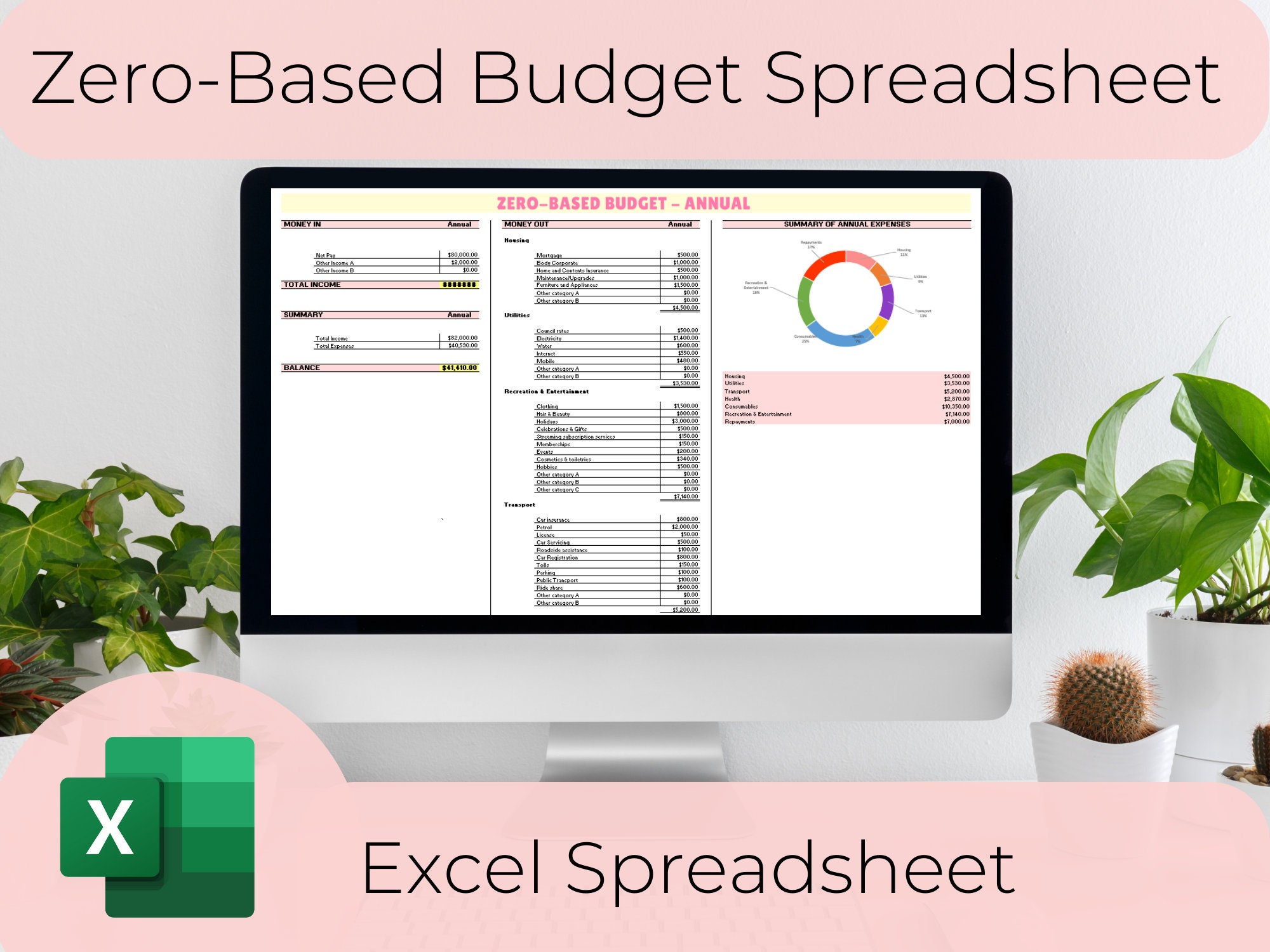 Zero-based Budget - Annual and Fortnightly | Excel Template - Etsy