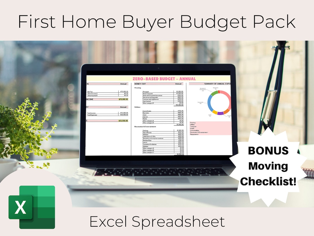 First Home Buyer Bundle | Excel Spreadsheet Template - Etsy