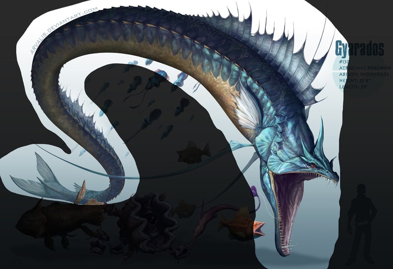 Gyarados Pokemon Model/figurine by Mini Monster Mayhem (unpainted) - Etsy