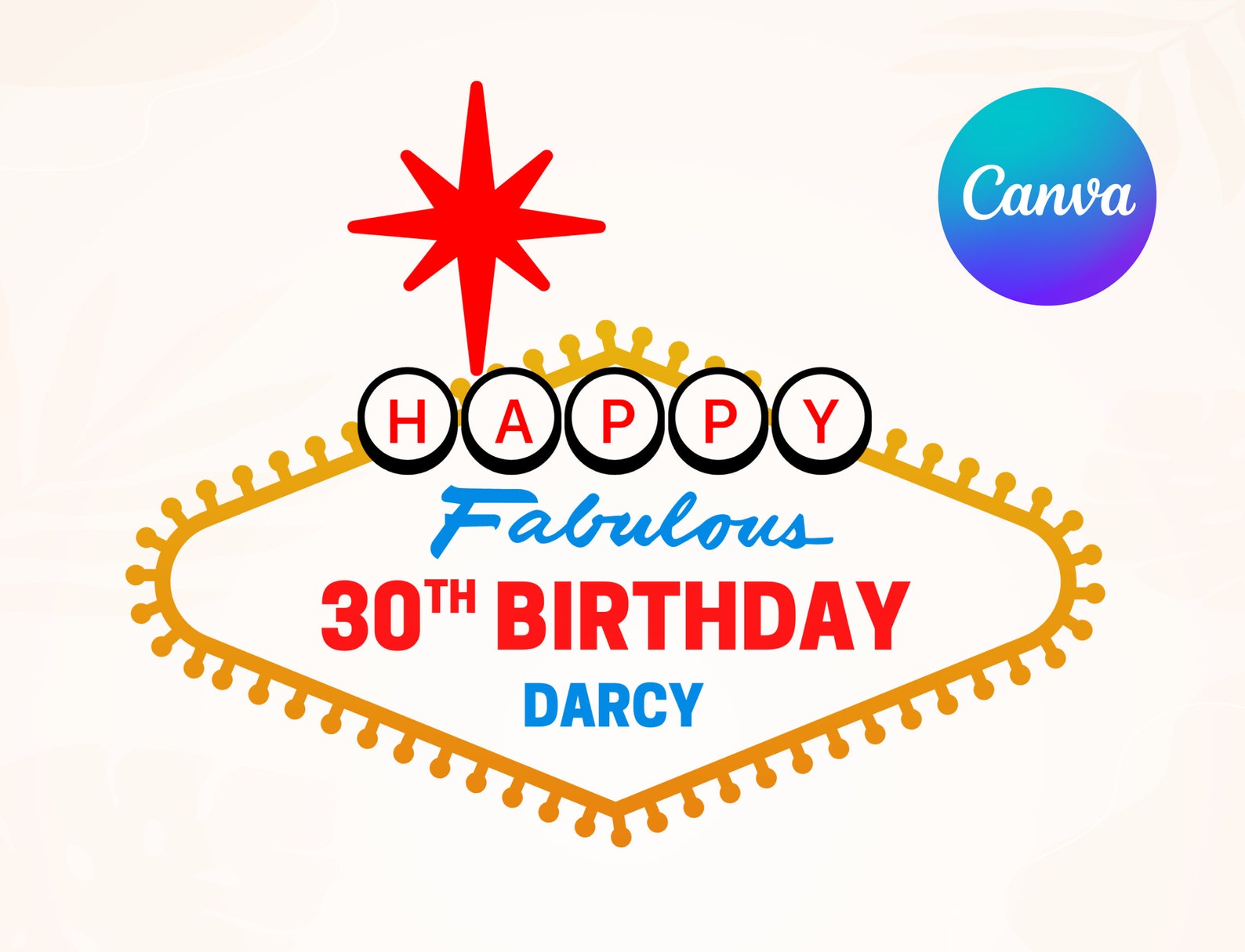 DIY, Do It Yourself Las Vegas Birthday Sign, Las Vegas Canva, Made With ...