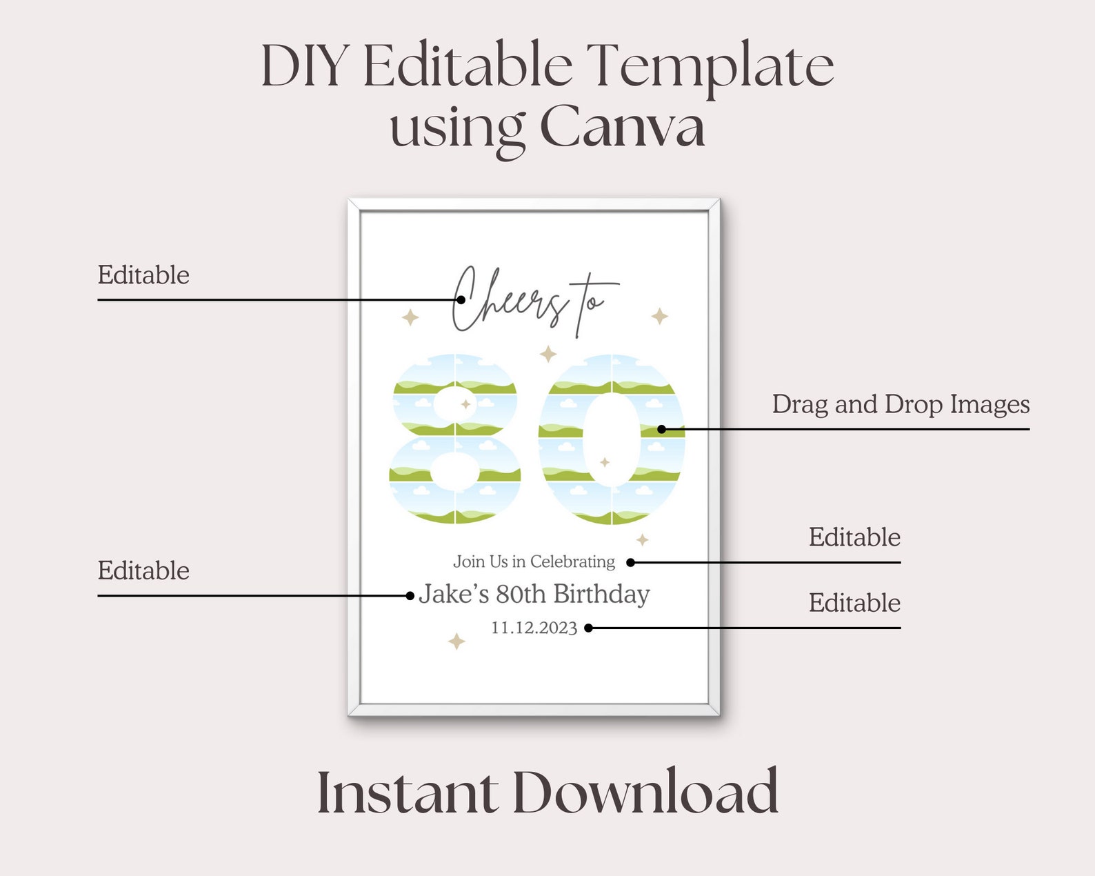 Varsity 21st Birthday Photo Collage Canva Poster, Customizable Canva ...