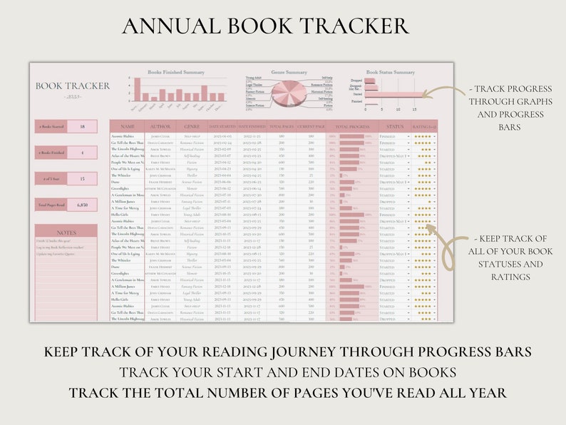 Digital Reading Journal, Digital Reading Planner, Book Tracker Google ...