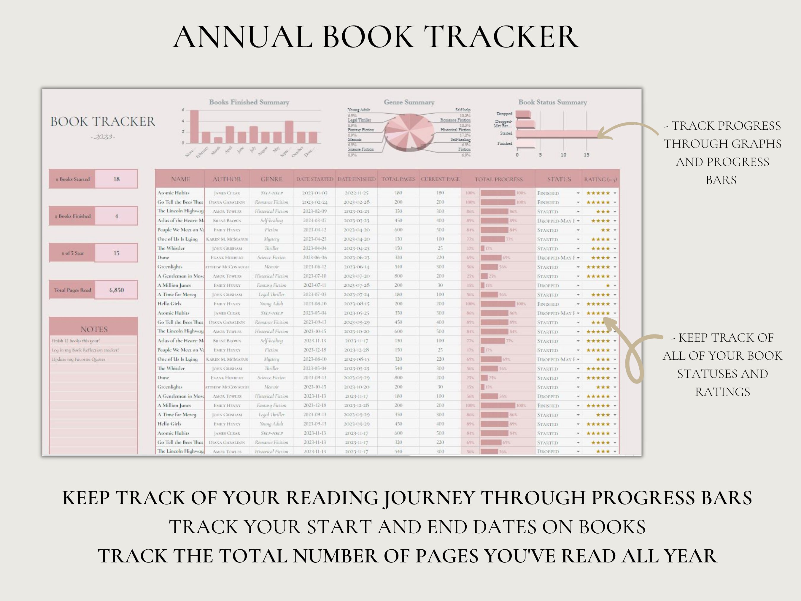 Digital Reading Journal, Digital Reading Planner, Book Tracker Google ...