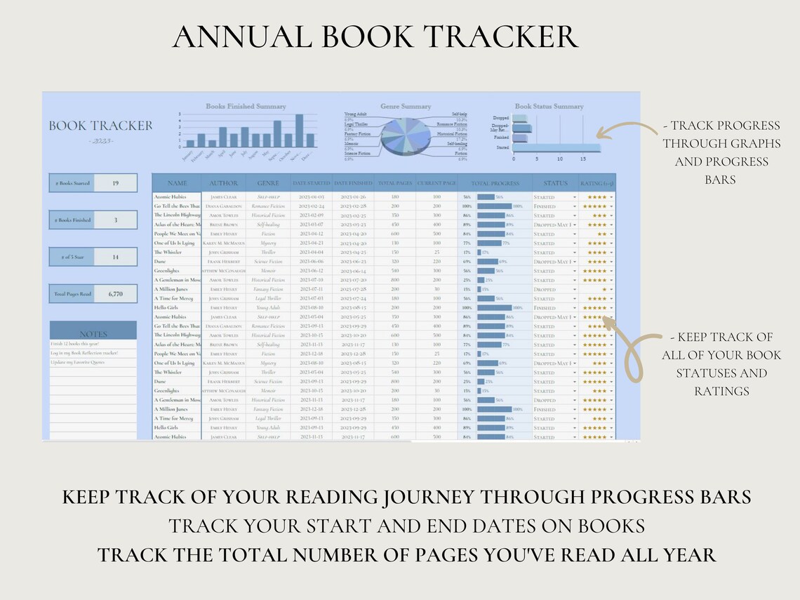 Digital Book Tracker Log Template Google Sheets Book Journal - Etsy
