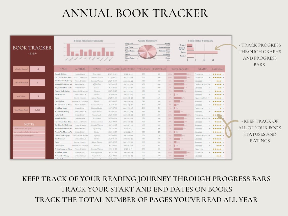 Digital Book Journal Spreadsheet Google Sheets Book Tracker - Etsy