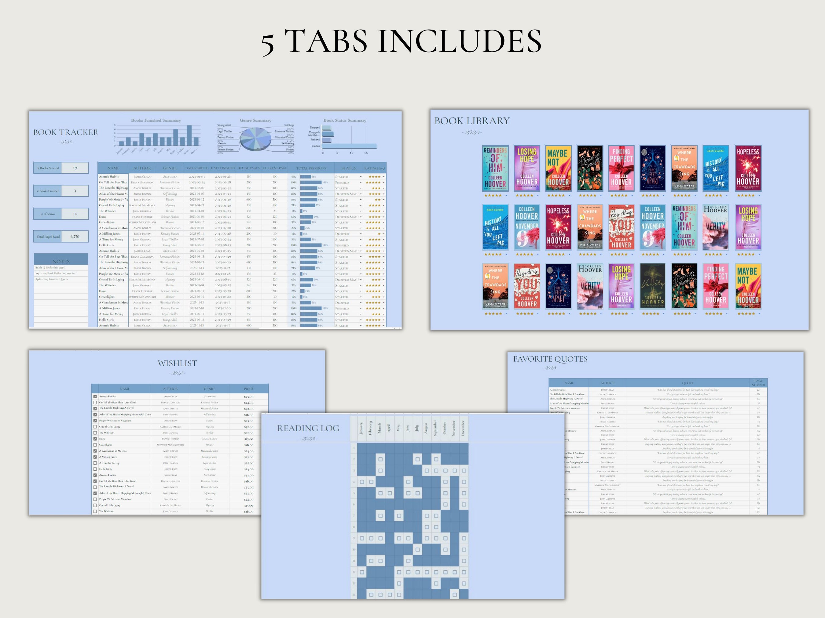 Digital Book Tracker Log Template Google Sheets Book Journal - Etsy