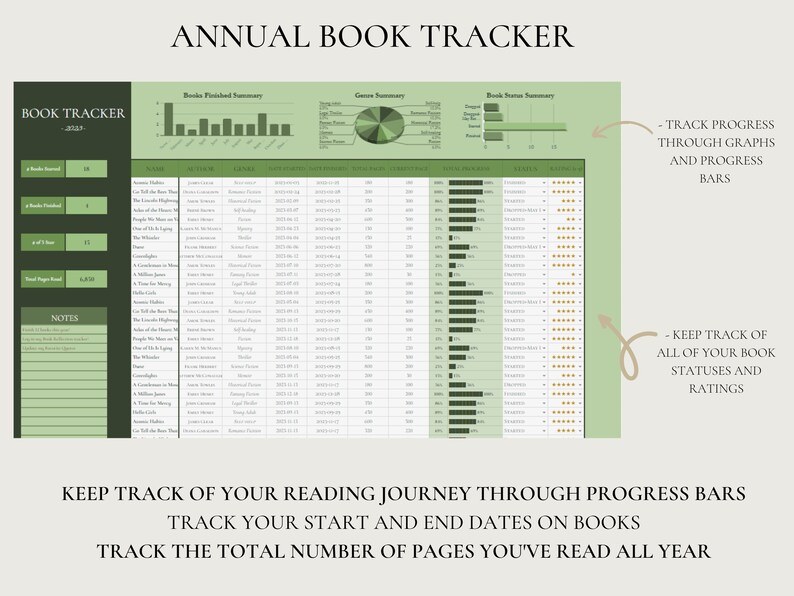 Book Reading Spreadsheet | Book Tracker Template | Reading Log | Google ...