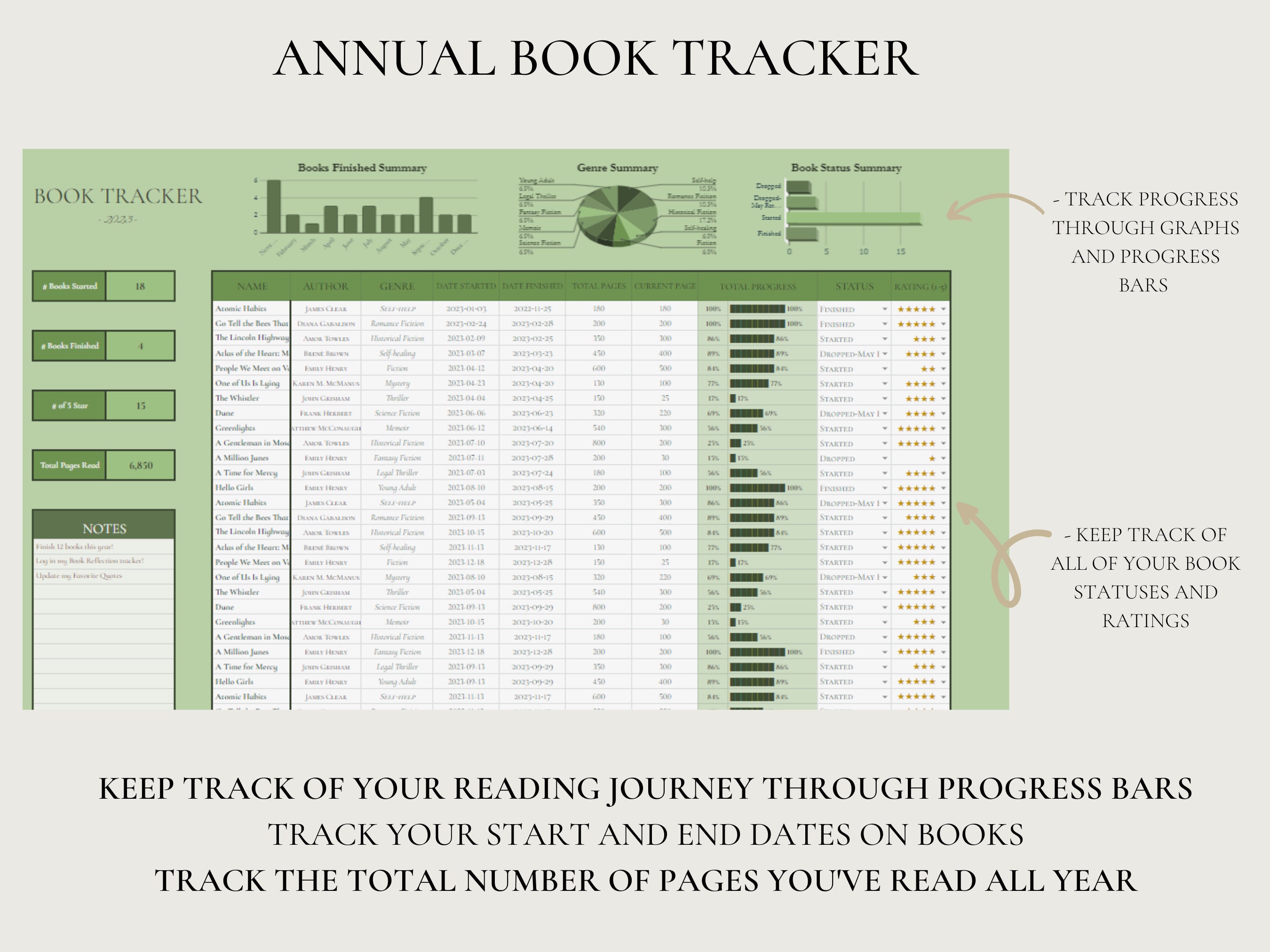 Book Journal Spreadsheet Google Sheets Book Tracker Log Template Book ...