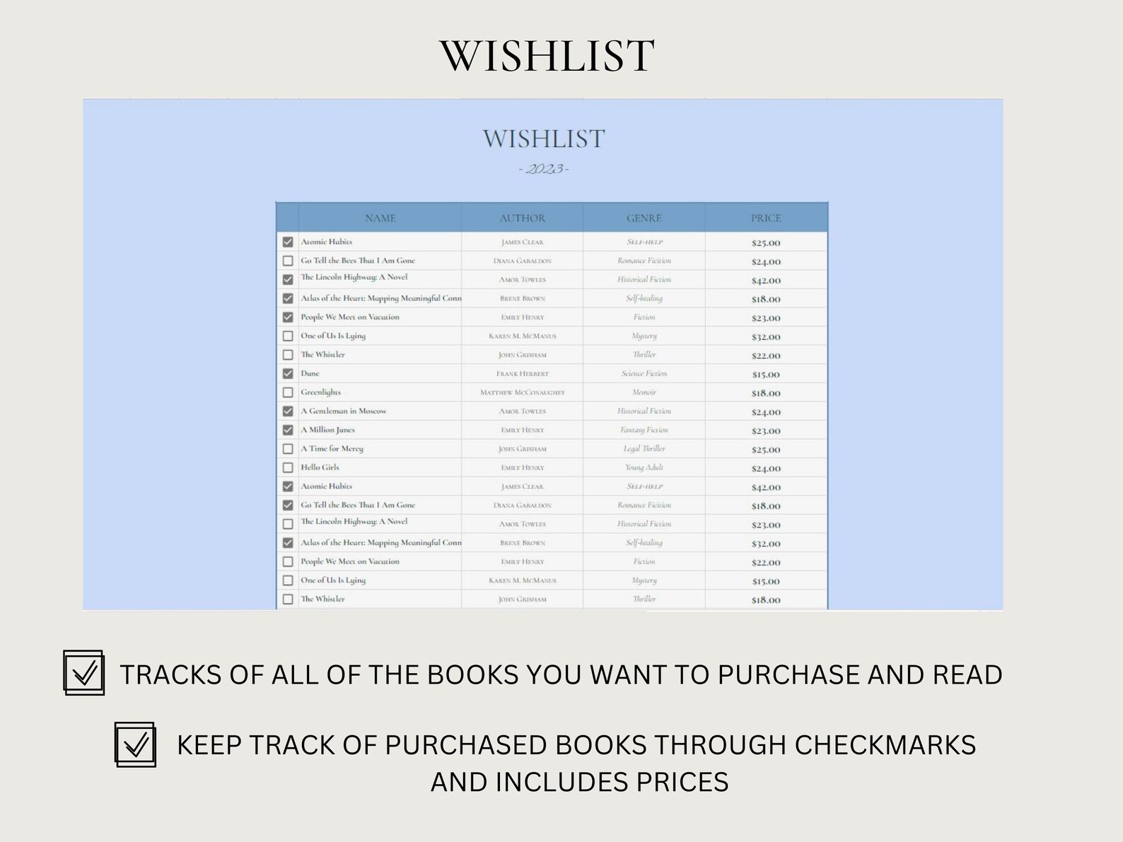 Digital Book Tracker Log Template Google Sheets Book Journal - Etsy