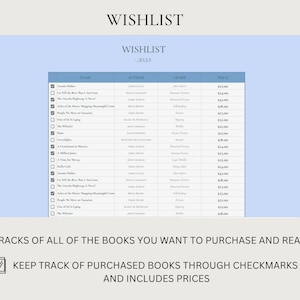 Digital Book Tracker Log Template Google Sheets, Book Journal Library ...