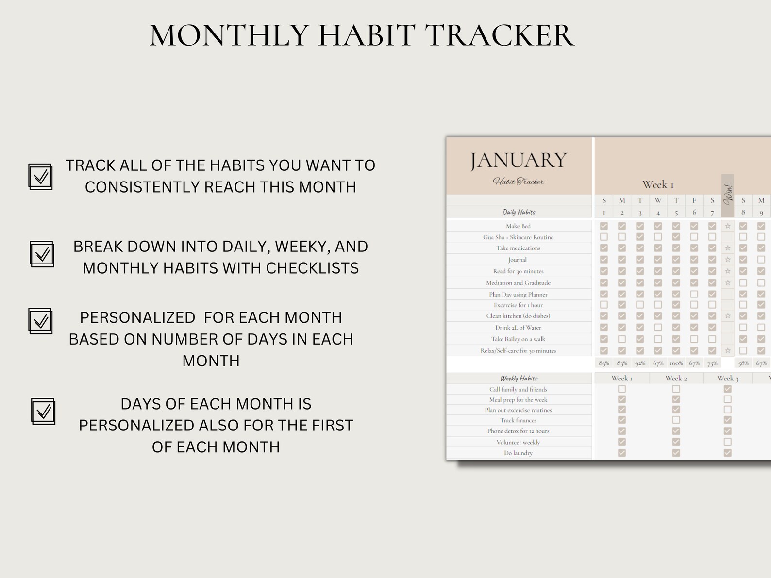 2023 Habit Tracker Template Google Sheets Daily Weekly Yearly - Etsy