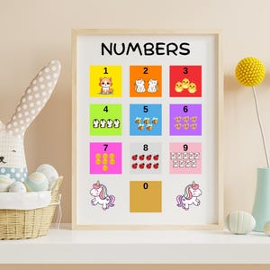 Printable Numbers Poster, Educational Wall Art for Kids, Montessori ...