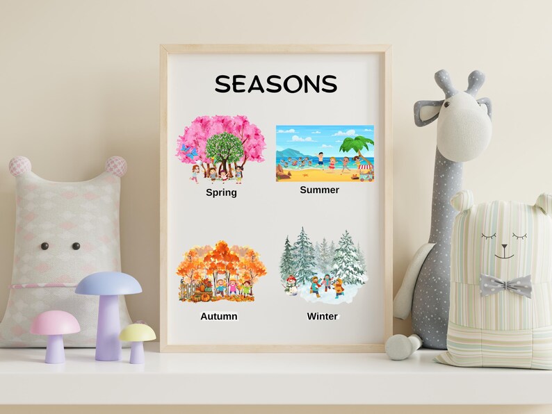 Printable Seasons Poster, Educational Wall Art for Kids, Montessori ...
