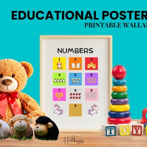 Printable Numbers Poster, Educational Wall Art for Kids, Montessori ...