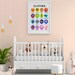 Clothes Educational Poster, Printable Clothing Chart for Kids, Toddler ...