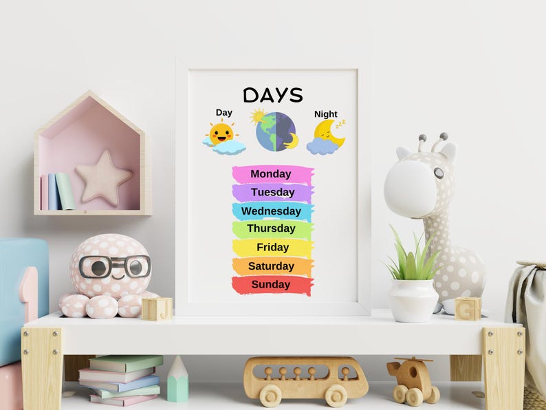 Printable Days of the Week Poster, Educational Wall Art for Kids ...