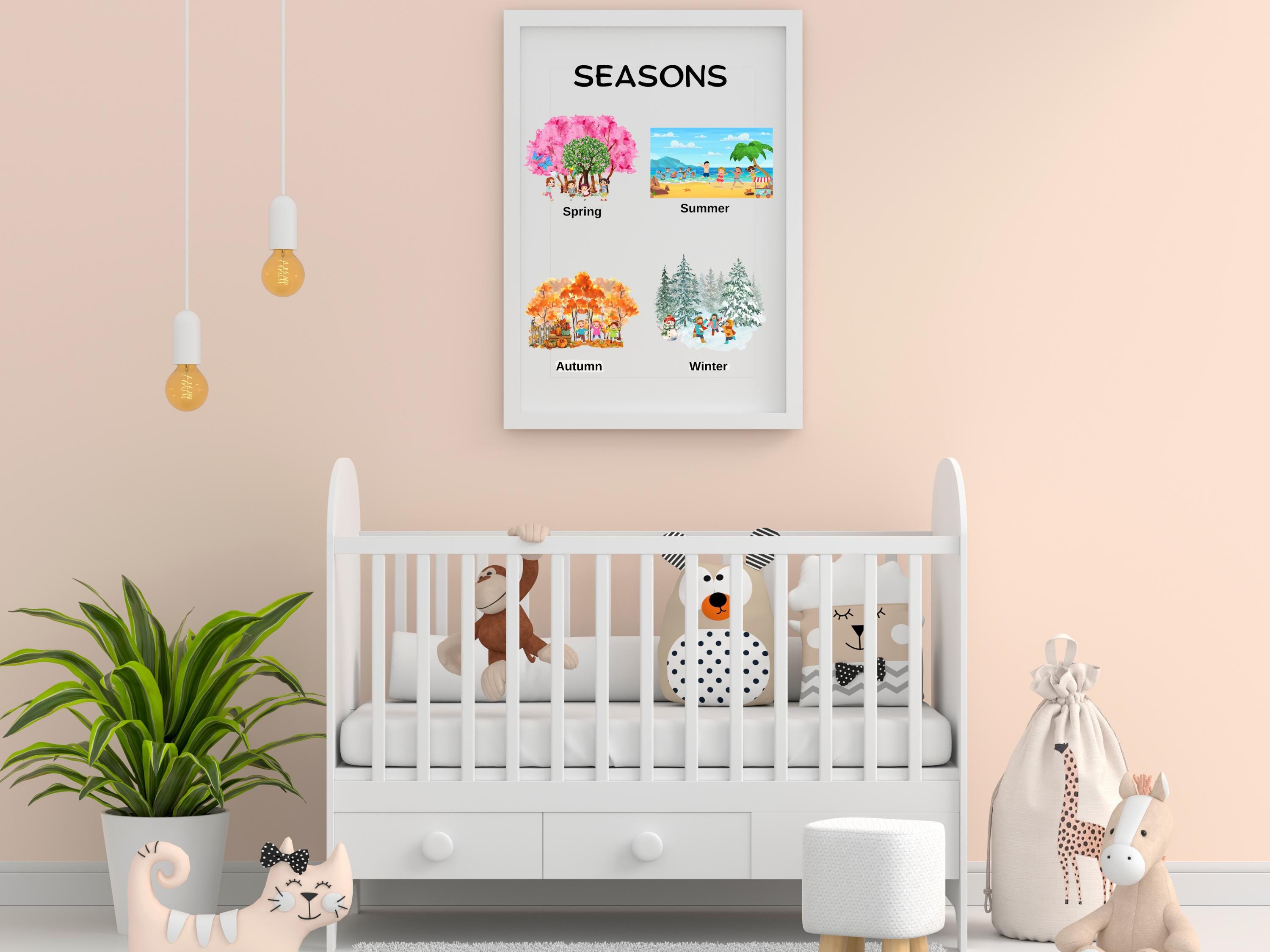 Printable Seasons Poster, Educational Wall Art for Kids, Montessori ...