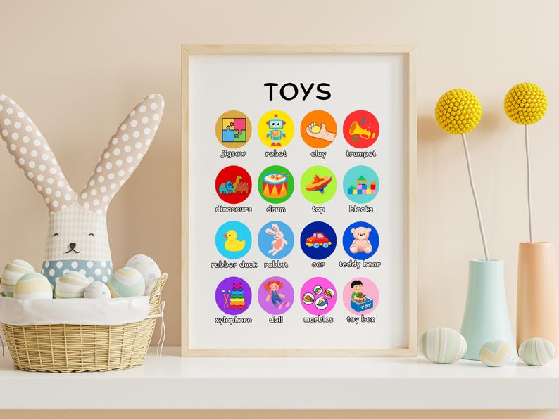 Toys Educational Poster, Kids Learning Chart, Printable Playroom Decor ...