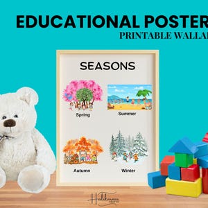 Printable Seasons Poster, Educational Wall Art for Kids, Montessori ...