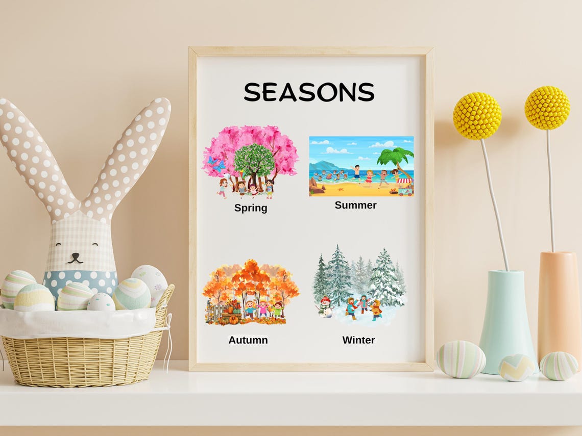Printable Seasons Poster, Educational Wall Art for Kids, Montessori ...