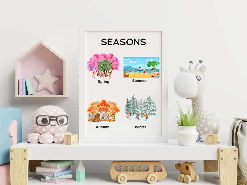 Printable Seasons Poster, Educational Wall Art for Kids, Montessori ...