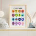Clothes Educational Poster, Printable Clothing Chart for Kids, Toddler ...