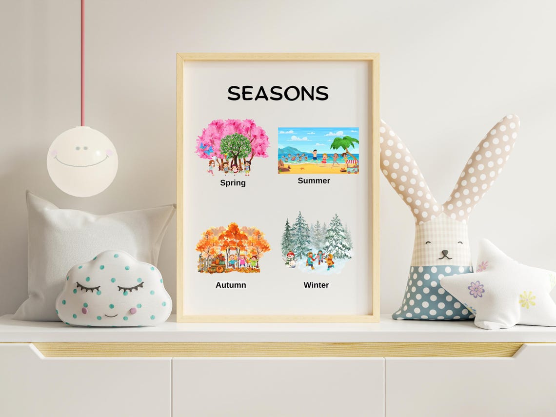 Printable Seasons Poster, Educational Wall Art for Kids, Montessori ...