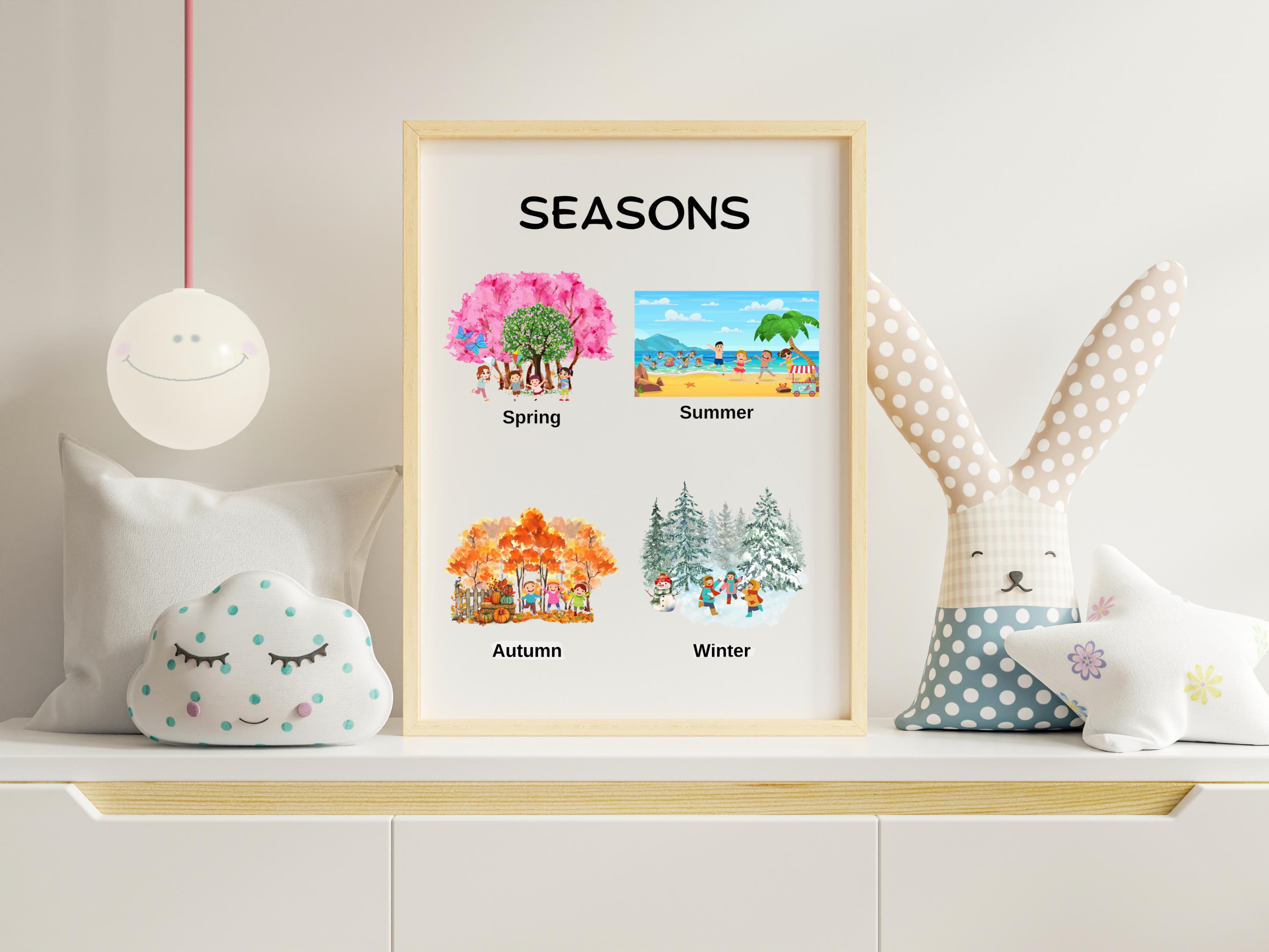 Printable Seasons Poster, Educational Wall Art for Kids, Montessori ...