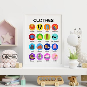 Clothes Educational Poster, Printable Clothing Chart for Kids, Toddler ...