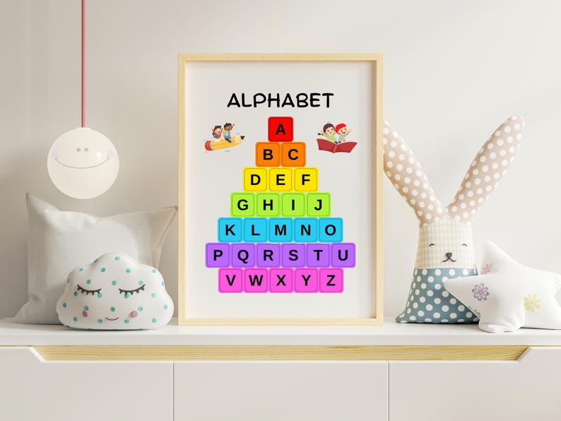 Printable Alphabet Poster, Educational Wall Art for Kids, Montessori ...
