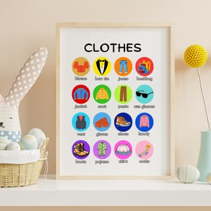 Clothes Educational Poster, Printable Clothing Chart for Kids, Toddler ...