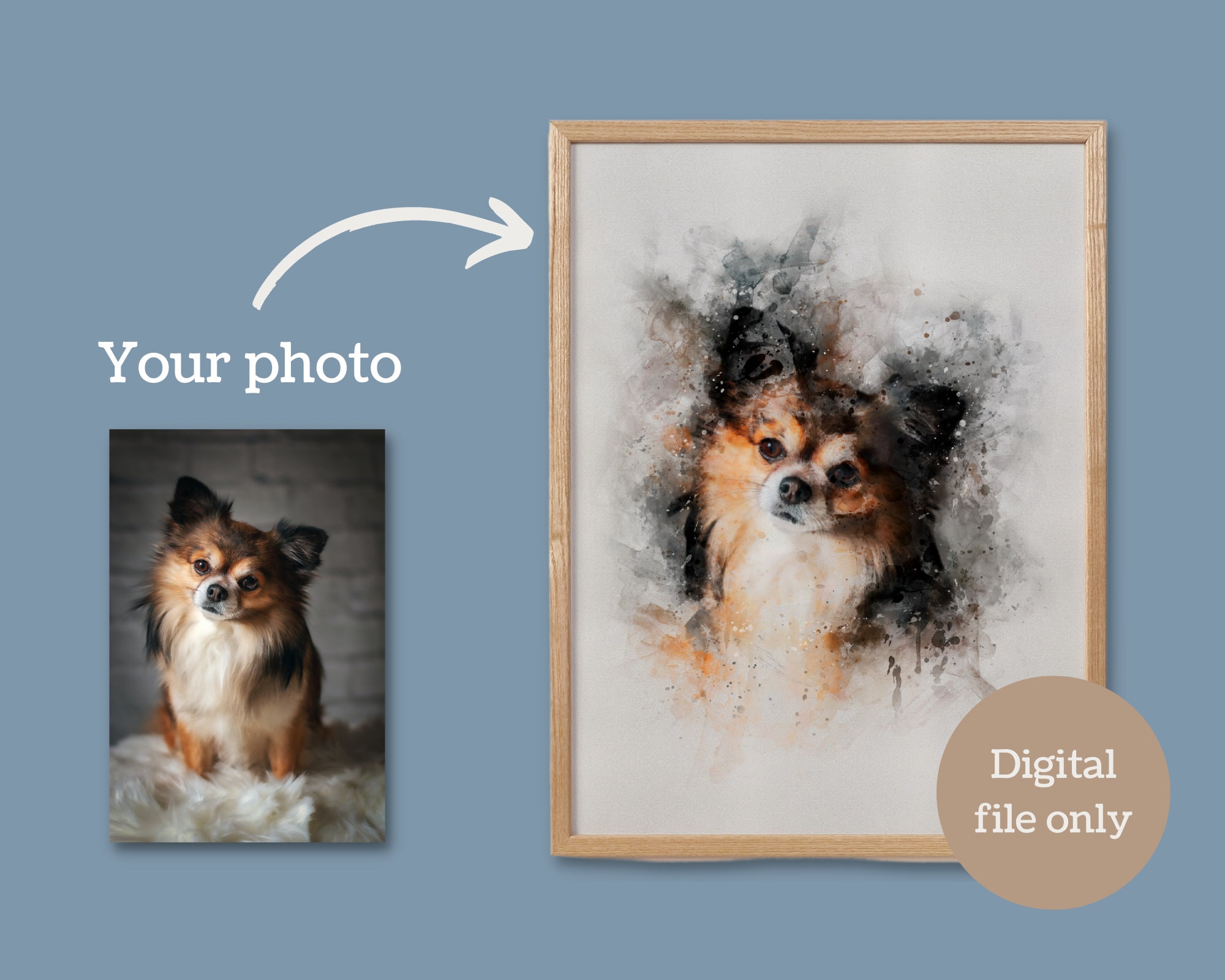 Personalised Watercolor Dog Portrait From Photo Dog Portrait - Etsy