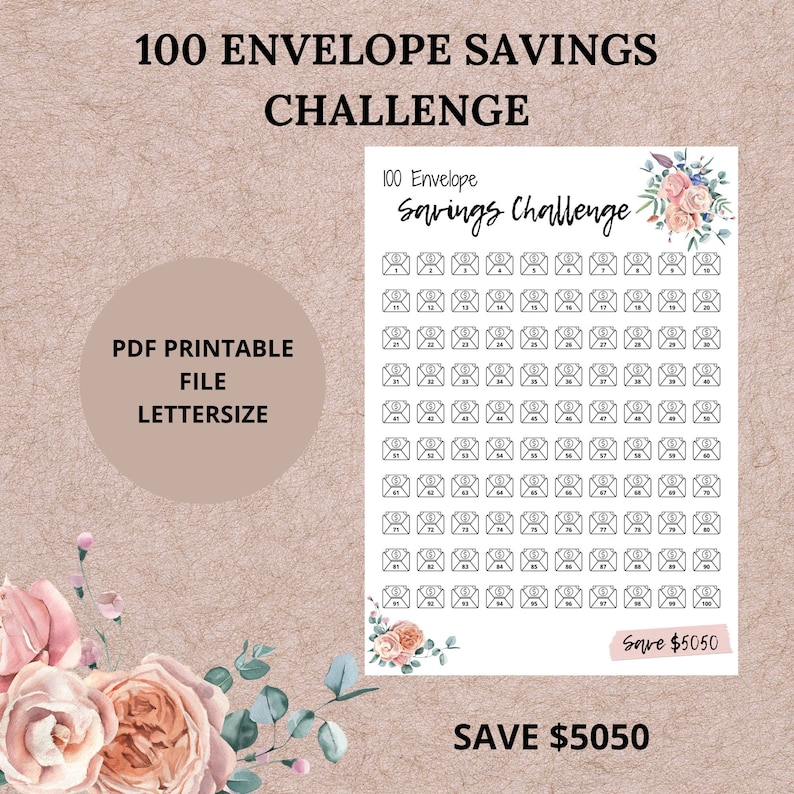 Free printable 100 envelope challenge tracker - gymvolf