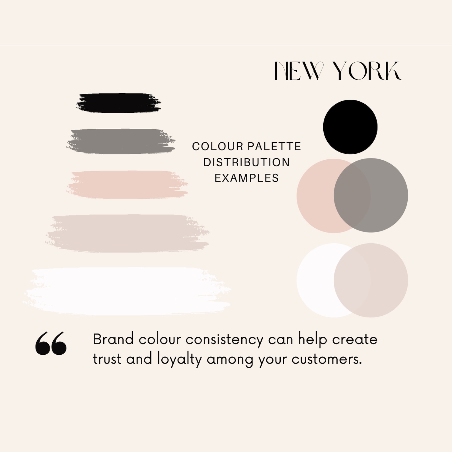 Brand Palette,small Business Brand, Digital Download, Mood Board, Easy ...