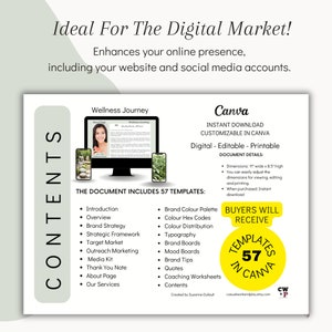 Comprehensive Starter Kit for Coaches and Entrepreneurs - Etsy