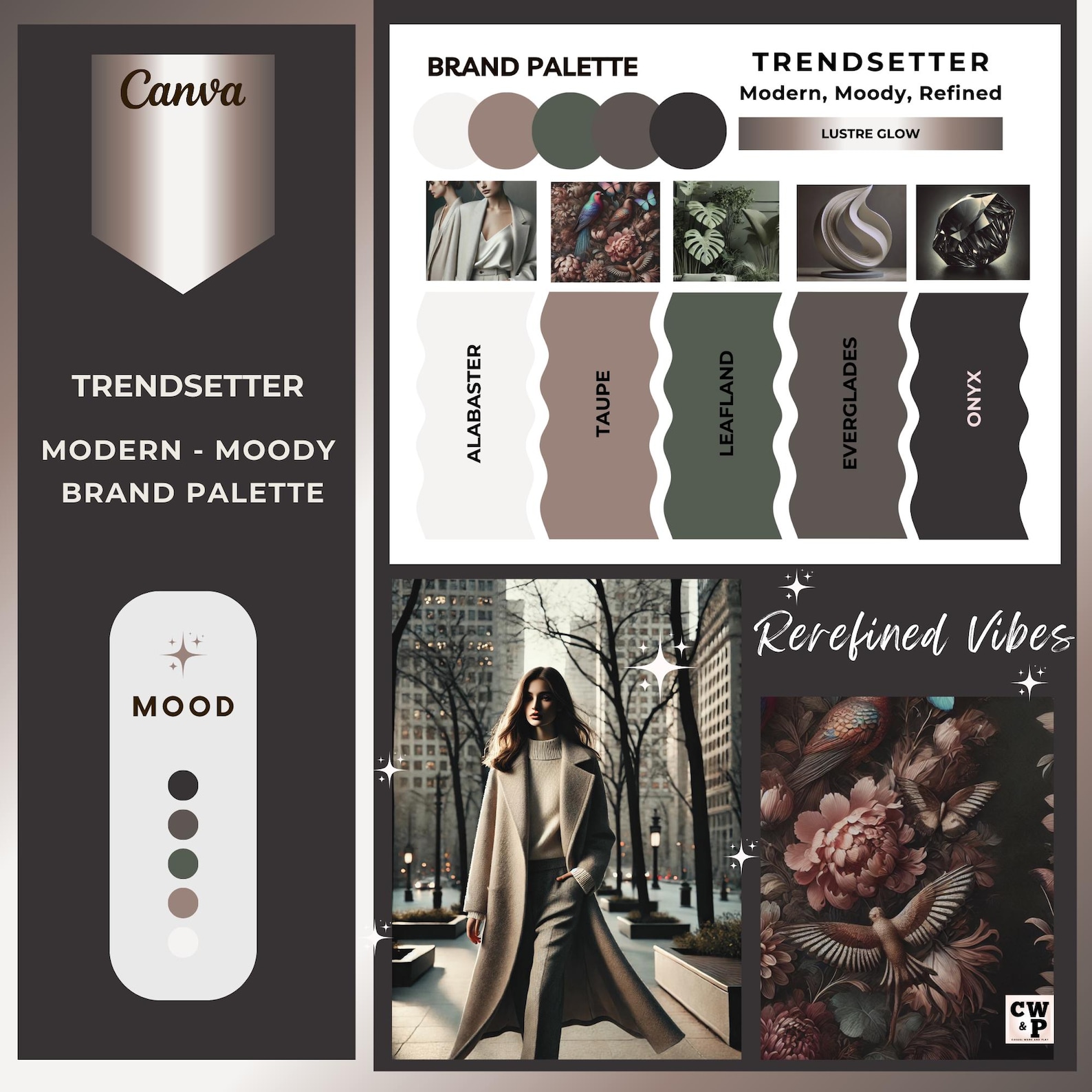 Moody Brand Palette, Earthy Color Scheme, Hex Codes, Customizable in ...
