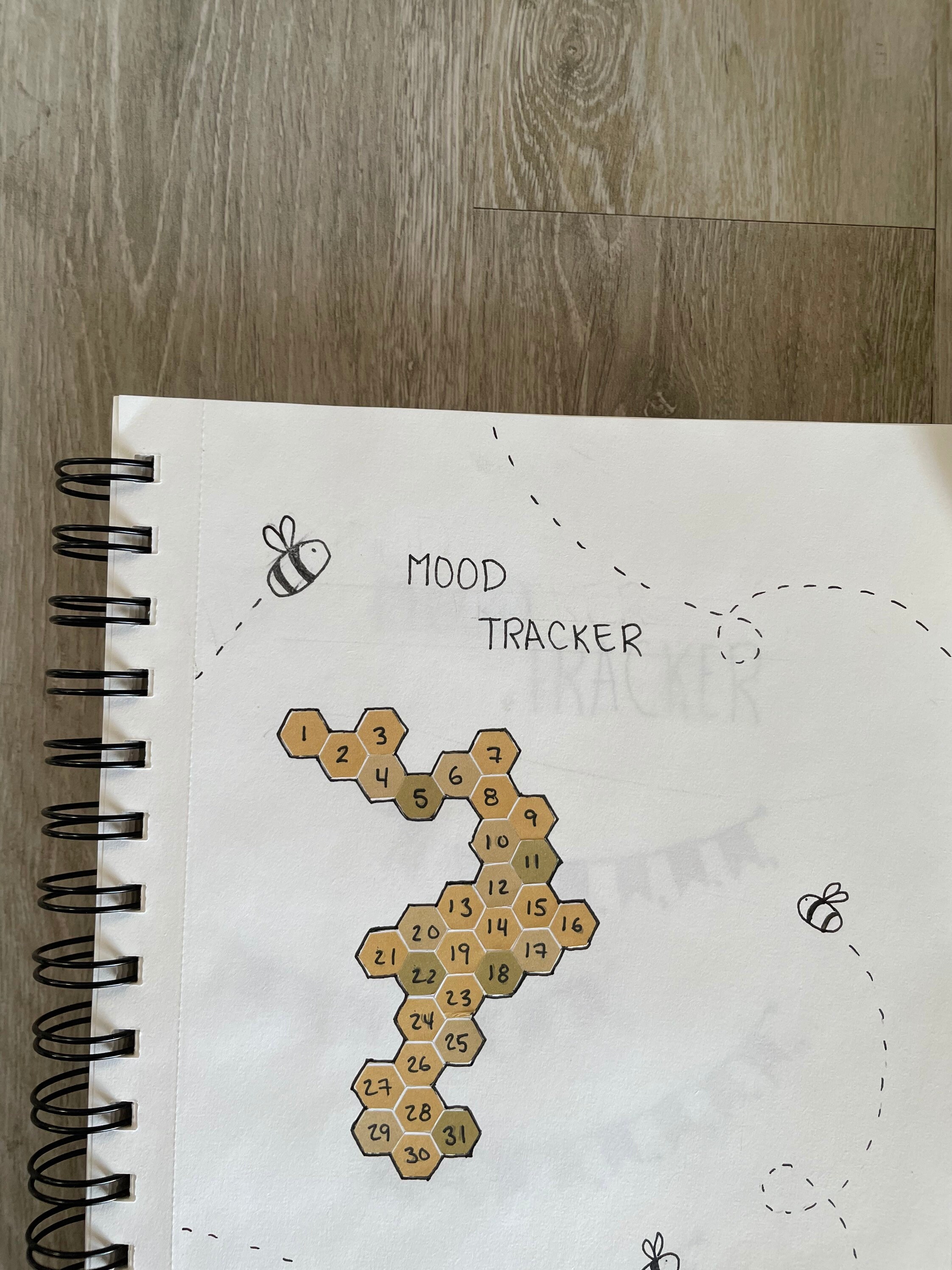 Honeycomb Mood Tracker Sticker Sheet Perfect for Planners, Bullet ...