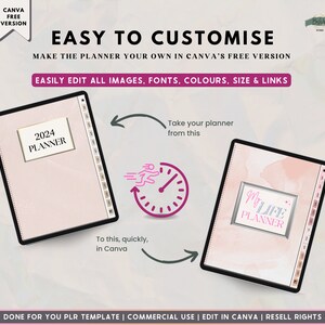 PLR Resell, 2024 Digital Planner: Editable Template, Hyperlinked Pages ...