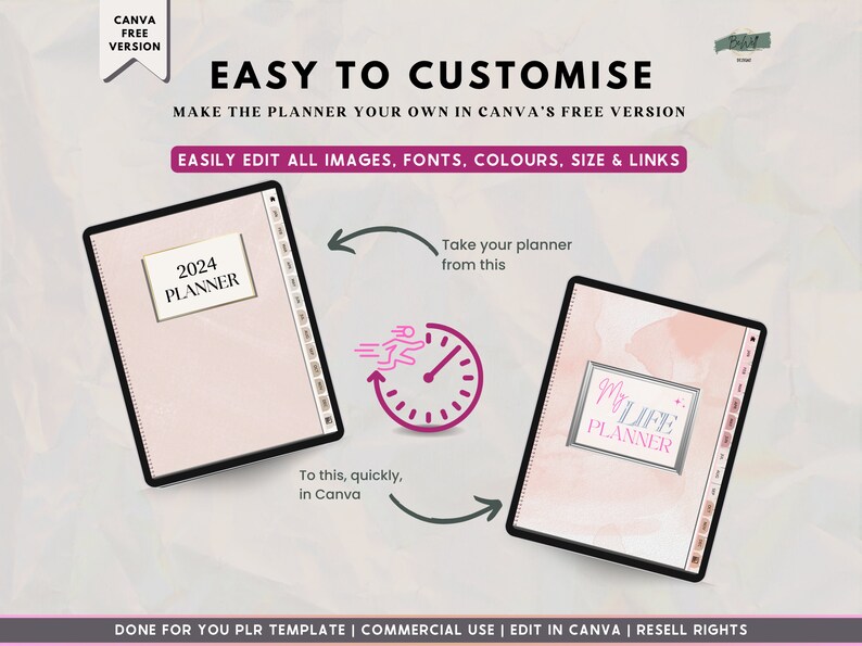 PLR Resell, 2024 Digital Planner: Editable Template, Hyperlinked Pages ...