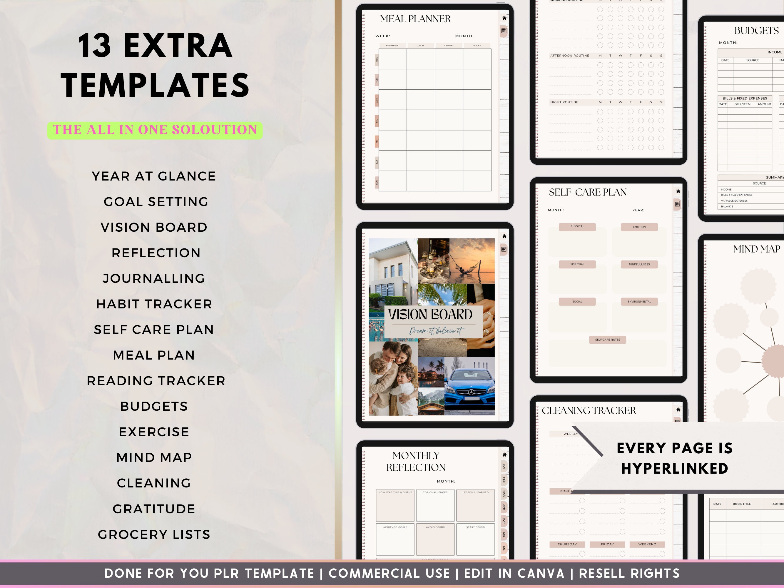 PLR Resell Digital Planner Bundle, 90 Etsy Listing Mockups, Canva ...