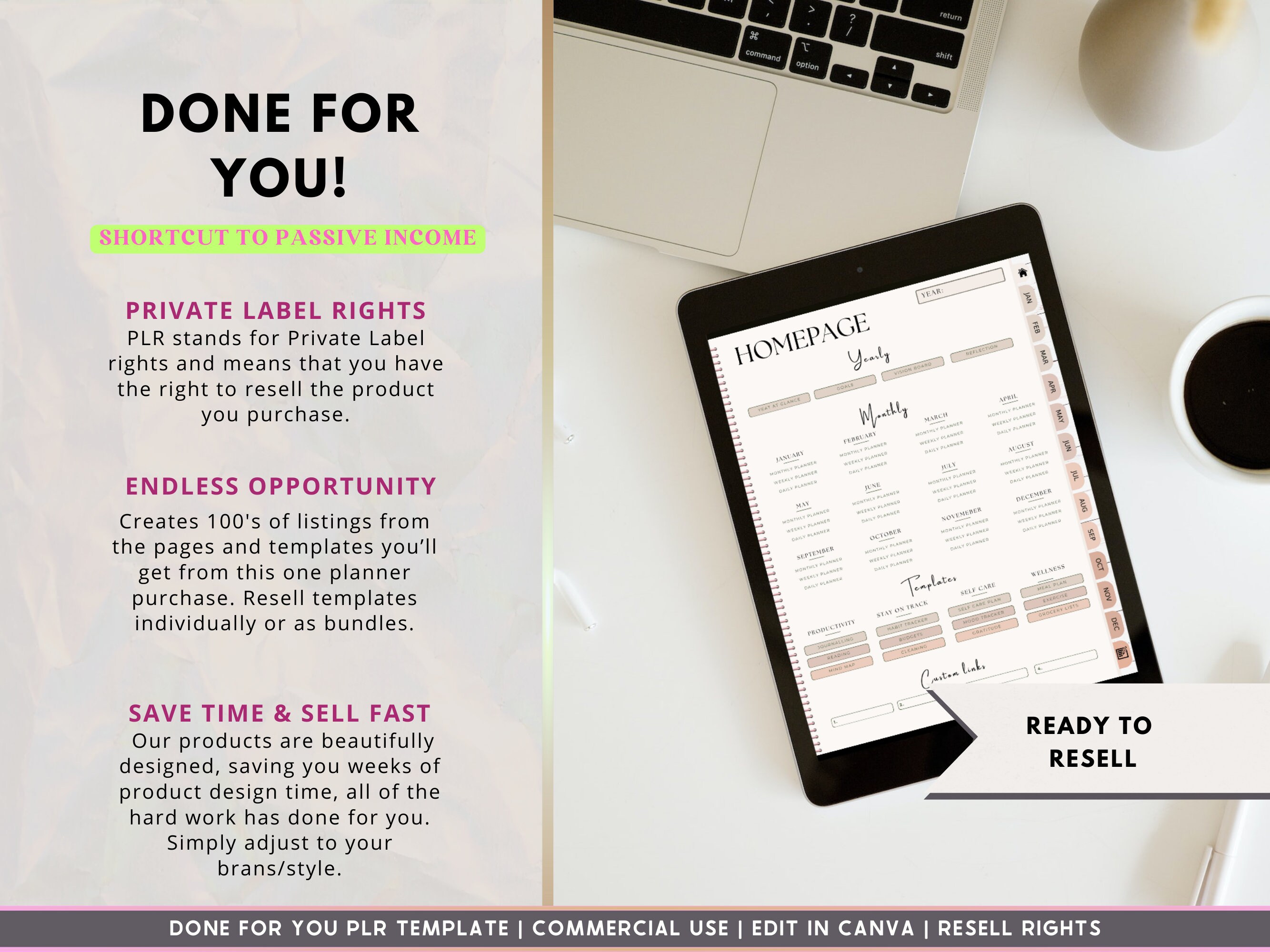 PLR Resell Digital Planner Bundle, 90 Etsy Listing Mockups, Canva ...