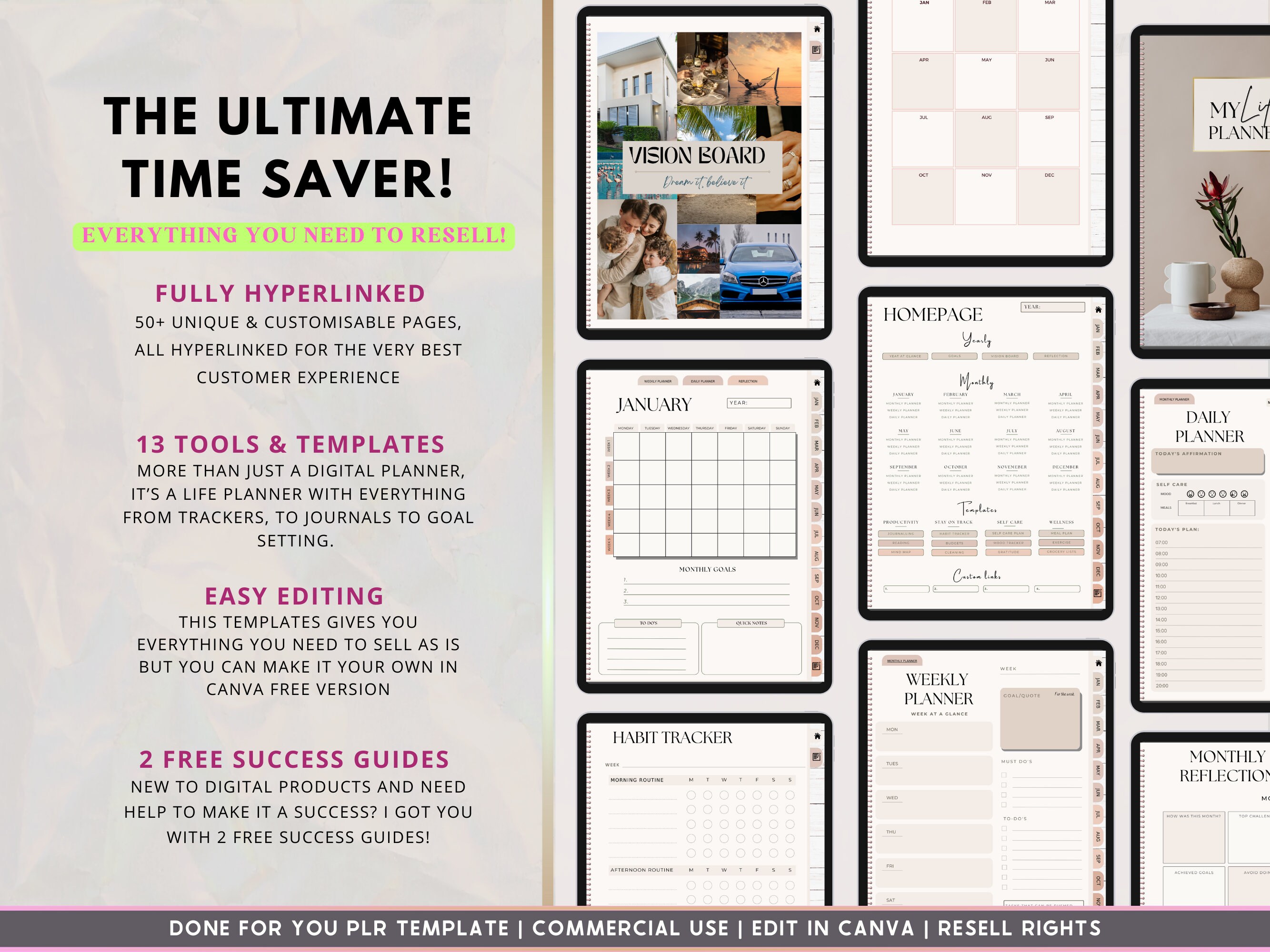 PLR, Digital Planner. Editable Hyperlinked Planner Canva Template With ...