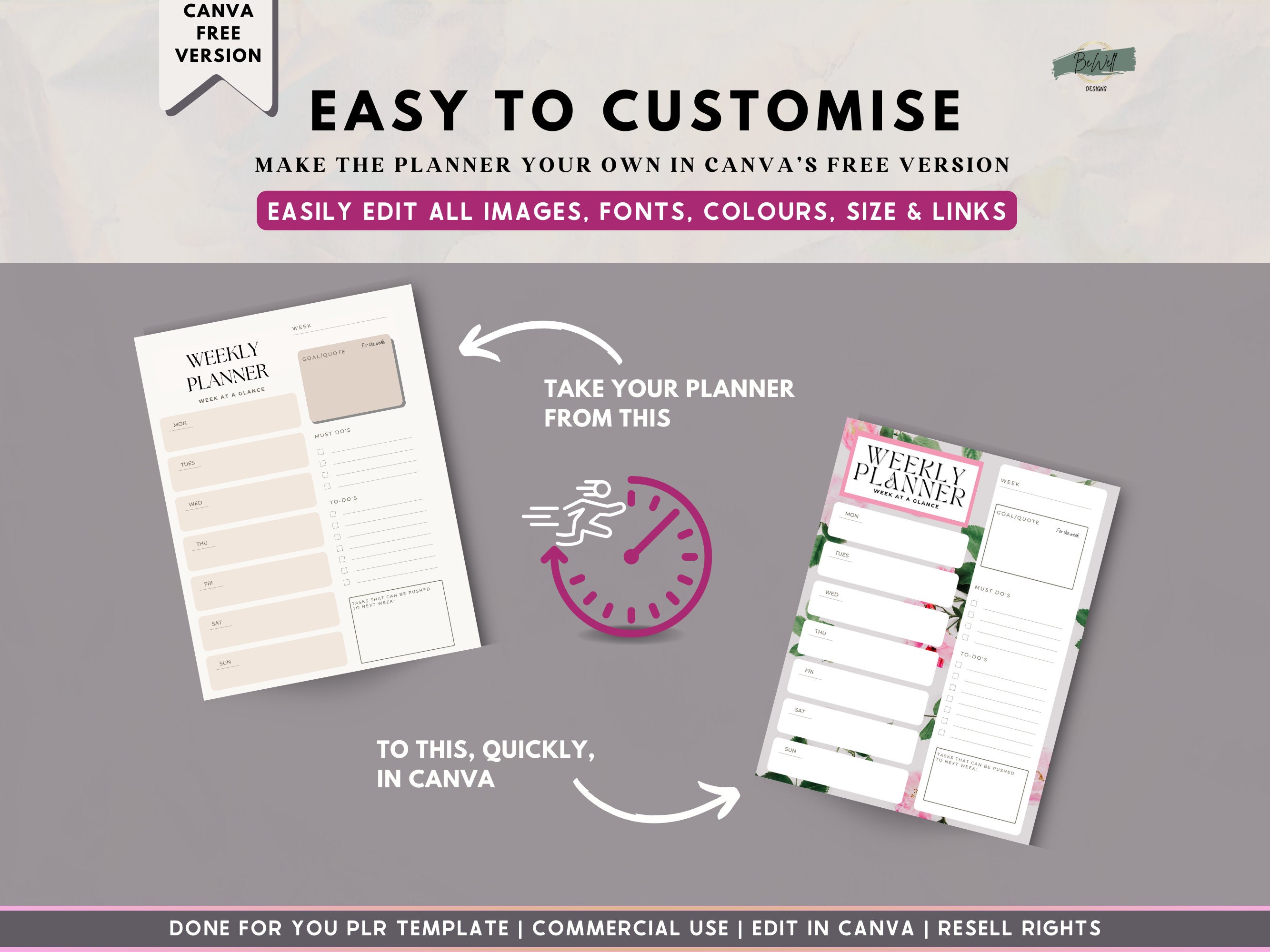 PLR Printable Planner With FREE Bonus: Editable Canva Template ...