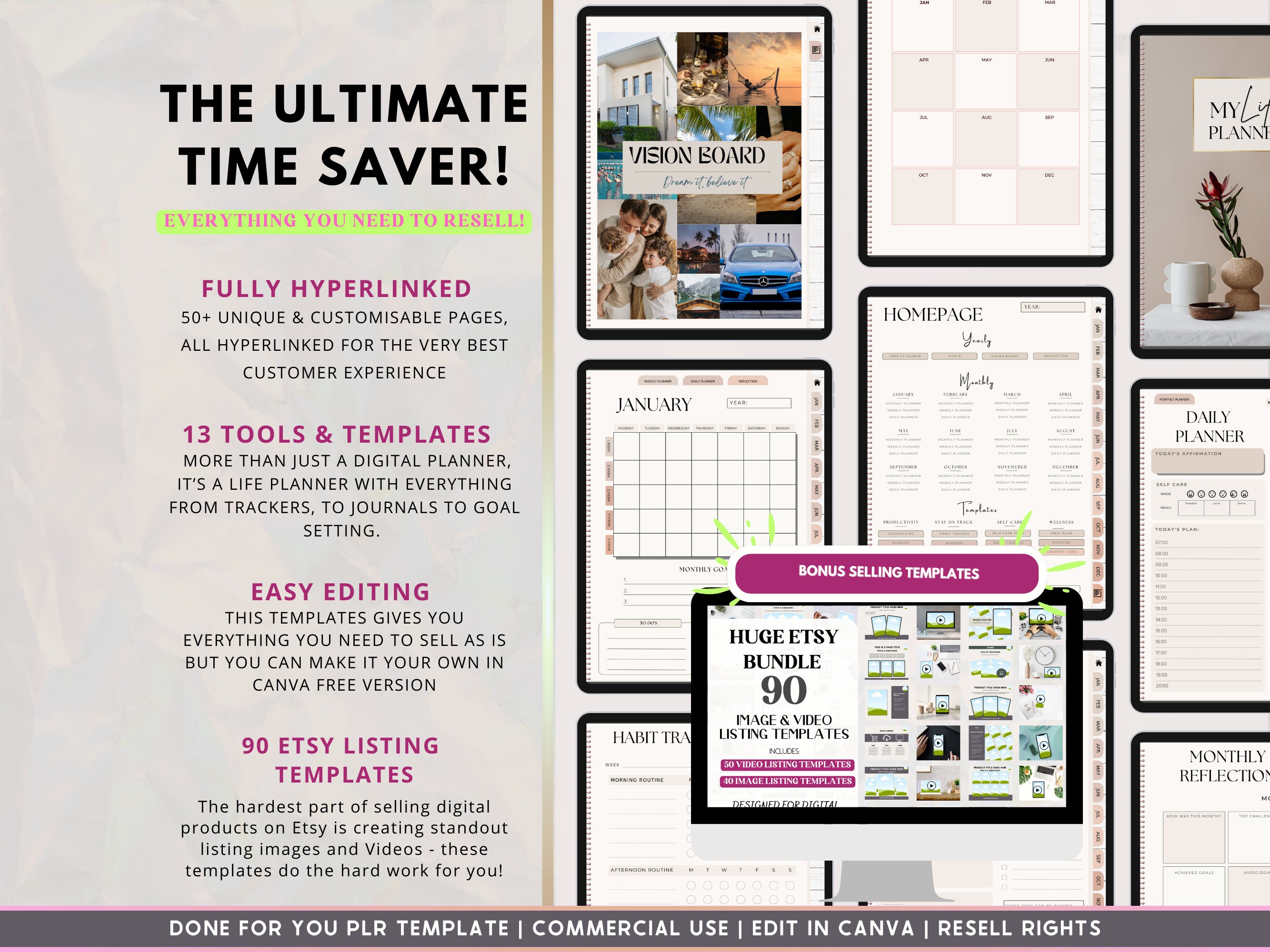 PLR Resell Digital Planner Bundle, 90 Etsy Listing Mockups, Canva ...
