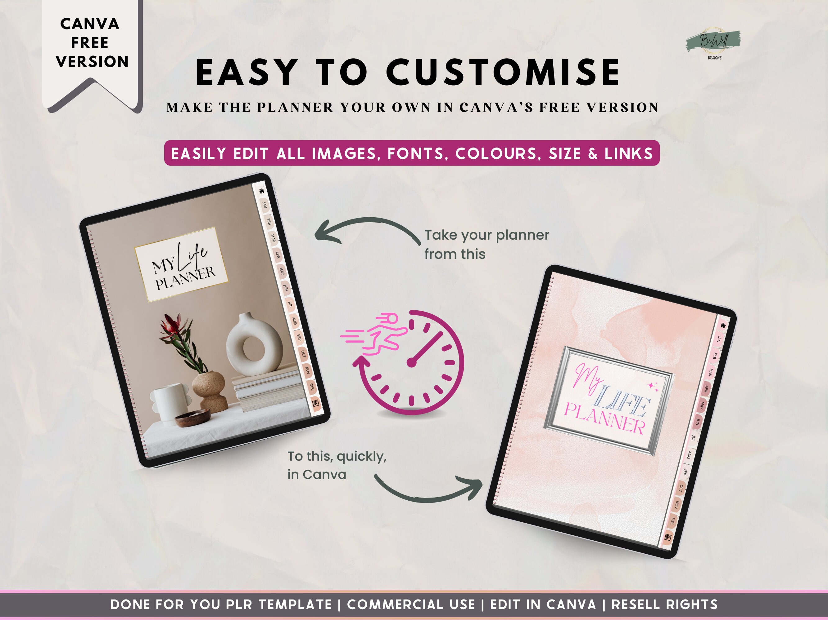 PLR Resell Digital Planner Bundle, 90 Etsy Listing Mockups, Canva ...