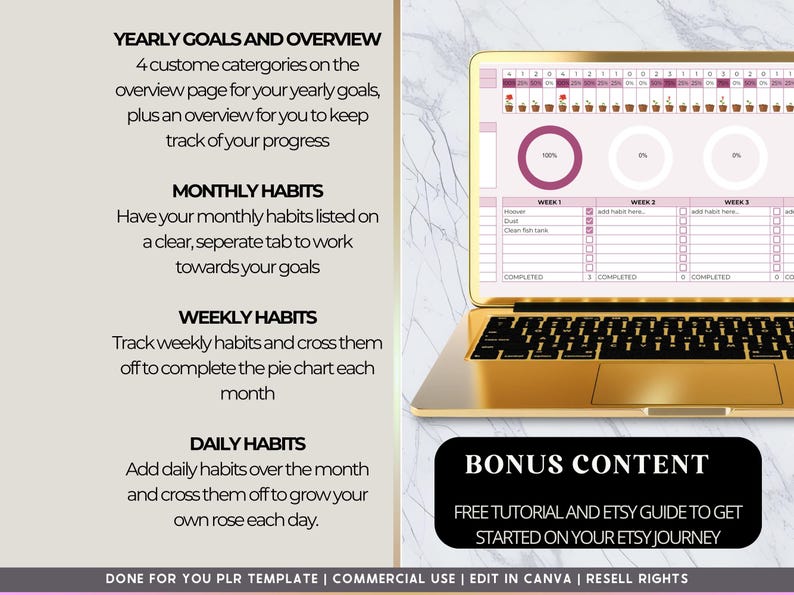 Daily Habit Tracker PLR, Google Sheets PLR , Undated Weekly Planner and Habit Tracker Plr | Done ...